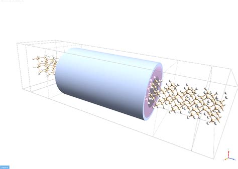 3d View Of P Type Silicon Nanowire Fet Used As A Current Source Download Scientific Diagram
