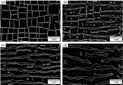 Sem Micrographs Showing The Evolution Of The Gg 0 Microstructure