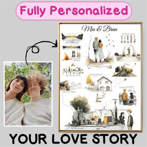 Custom Relationship Map Illustration And Print Your Story Of Us