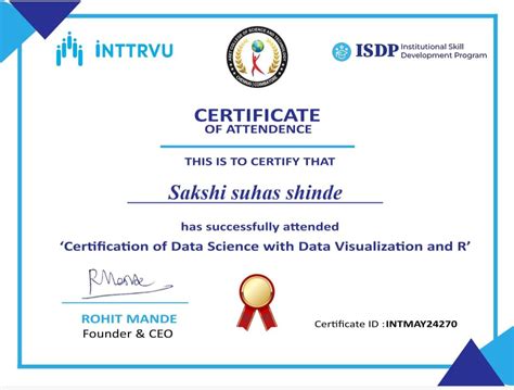 Completed Data Science With R Certification Sakshi Shinde Posted On The Topic Linkedin