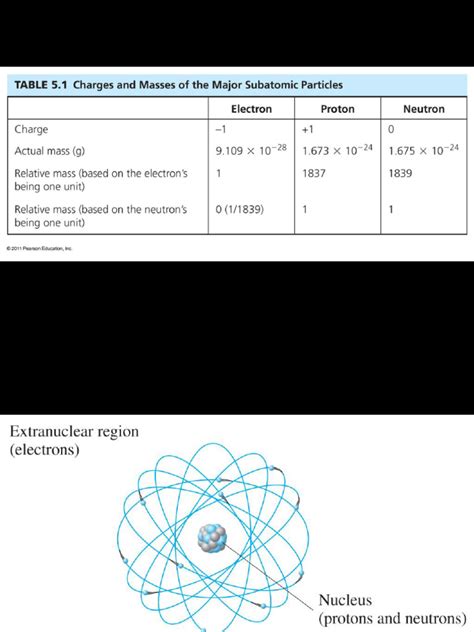 chapter 02 powerpoints pdf