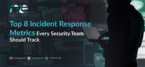 Must Know Incident Response Metrics 8 Kpis For Security Teams