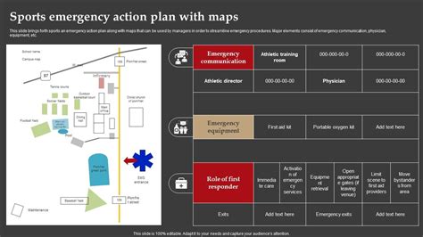 Sports Emergency Action Plan With Maps PPT Sample