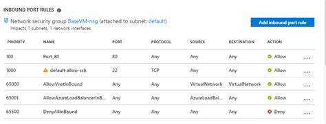 Linux Errconnectiontimedout When Try To Access Port 80 Server Fault