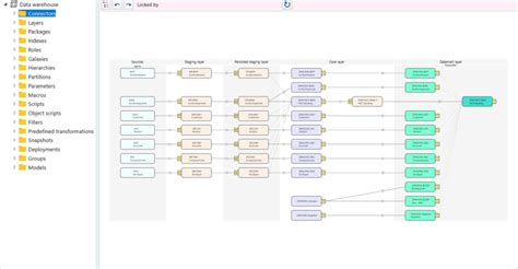 Analyticscreator Reviews Pricing And Demos Softwareadvice Au