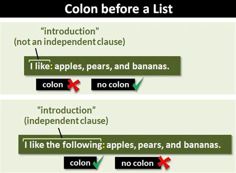Colon Before A List