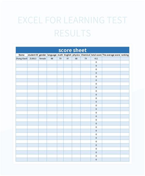 Excel For Learning Test Results Excel Template And Google Sheets File For Free Download Slidesdocs