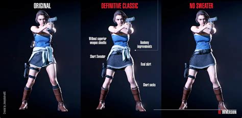 Comunidade Steam Guia Resident Evil 3 Classic Edition Mod Pack
