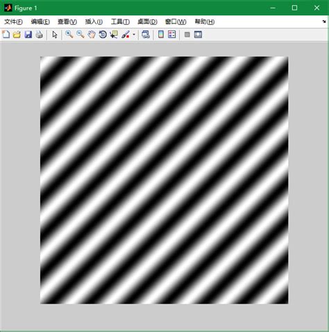数字图像处理matlab版学习笔记1——第1章 绪言 Endlesscoding 博客园