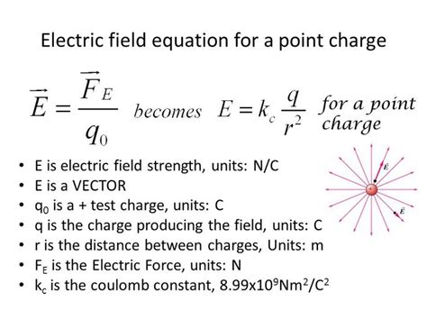 What Is Q In Physics Santinoknoemata