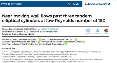 Pramudita Satria Palar On Linkedin As We Approach The Midpoint Of 2024