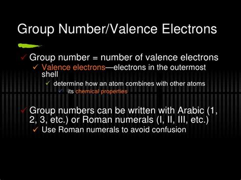 Helium Number Of Valence Electrons In Helium