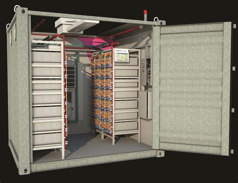 Hybrid Technology For Military And Commercial Vessels