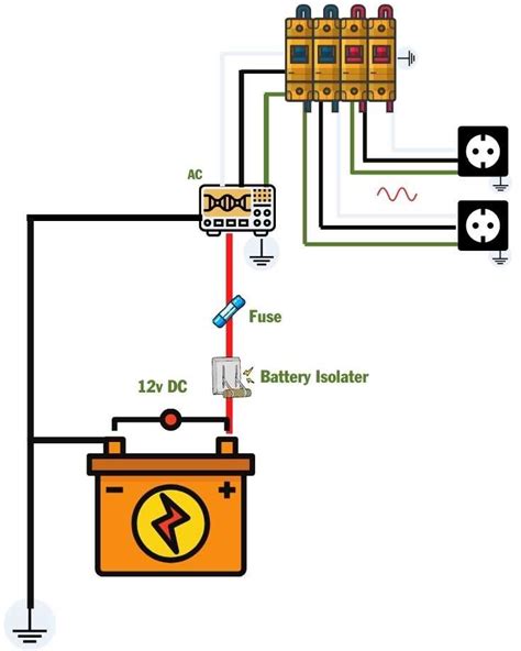 Step By Step Guide To Wiring A Power Inverter Remote Switch