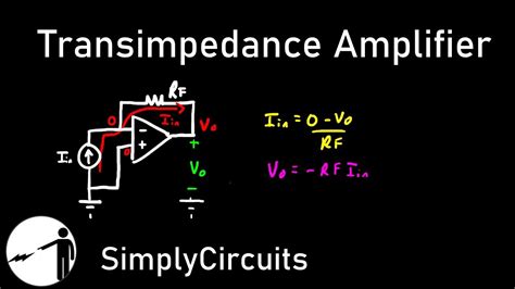 What Is The Function Of Transimpedance Amplifier Ibe Electronics