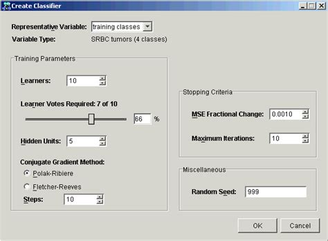 Creating An Ann Classifier