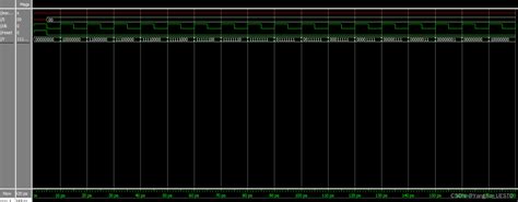 基于verilog的跑马灯设计verilog走马灯 Csdn博客 基于verilog的跑马灯设计verilog走马灯 Csdn博客