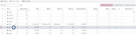 Features Of Sas Viya Information Catalog Katalyze Data