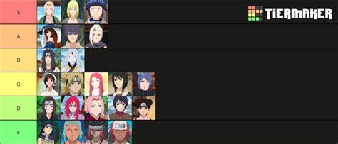 Top 10 Hottest Naruto Characters