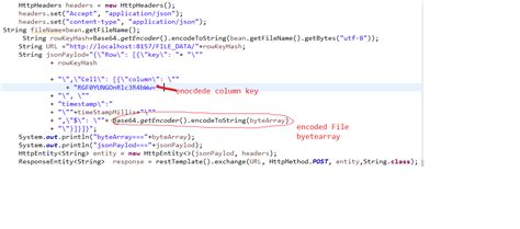 Spring Bootbatch Tutorial Integration With Hbase Rest Api And Data Ingestion