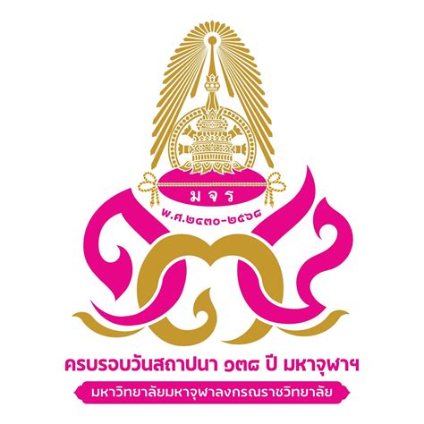 ประชาสัมพันธ์ มจร วิทยาลัยสงฆ์เลย Facebook