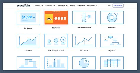 Beautiful Ai Vs Gamma Which Presentation Tool Is Actually Worth Using