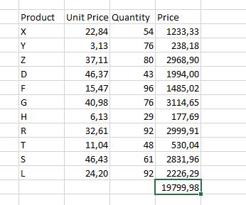 Microsoft Excel Trying To Use Solver With Different Constraints Super User