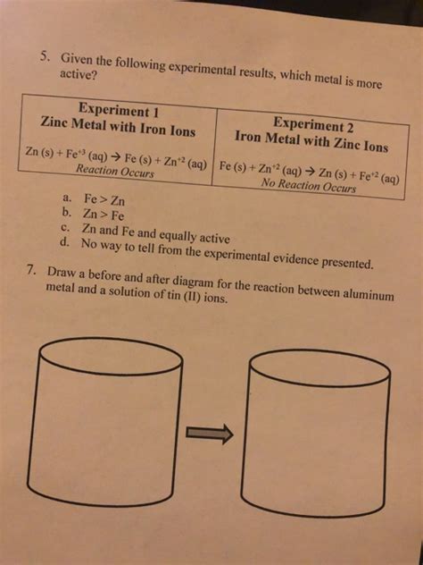 Solved Given The Following Experimental Results Which Metal Chegg Com
