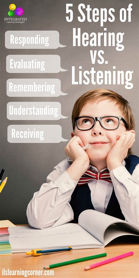 Auditory Learners Strategies