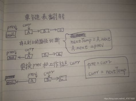 Leetcode 25 K 个一组翻转链表（java 代码）leetcode K 反转 Java Csdn博客