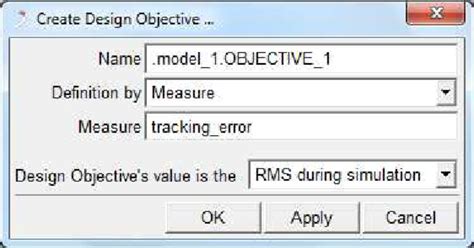the modeling of the objective function download scientific diagram