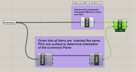 Bounding Box Normal To Plane Grasshopper Mcneel Forum