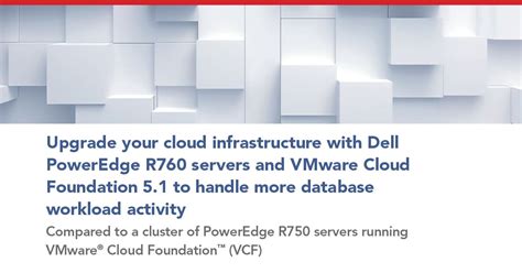 Principled Technologies On Linkedin Cloud Poweredge