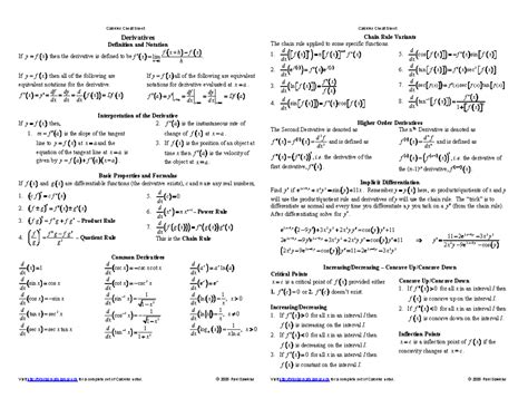 Calculus Cheat Sheet Derivatives Reduced Calculus Cheat Sheet Visit Tutorial Math Lamar A