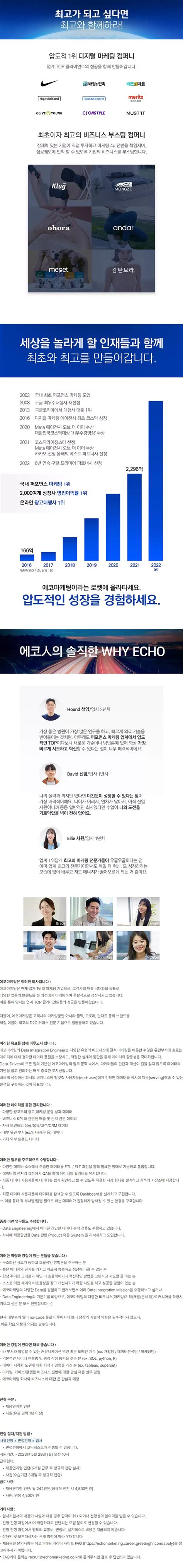 에코마케팅 채용공고 data integration engineer 채용연계형인턴 사원 채용 2023년 채용