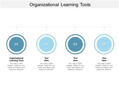Organizational Learning Tools Ppt Powerpoint Presentation Slides Cpb Powerpoint Presentation