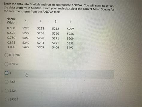 solved enter the data into minitab and run an appropriate