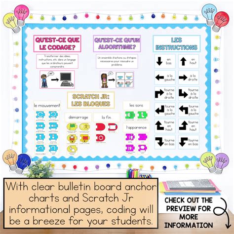 Grade 2 Coding Unit In French Scratch Jr Coding Introduction Au