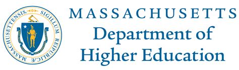 Research Partnerships Wheelock Educational Policy Center