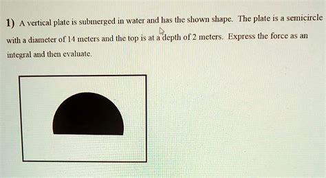 A Vertical Plate Is Submerged In Water And Has The Shown Shape The