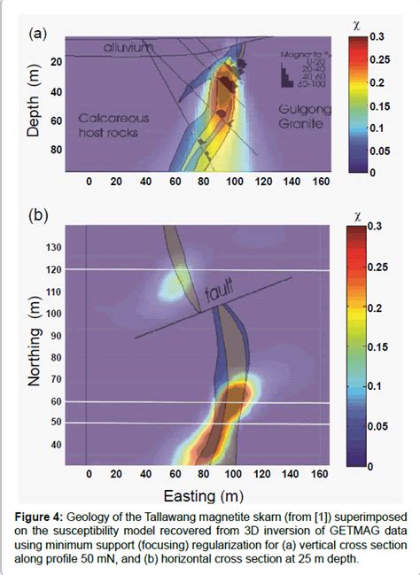 3d Inversion Of Squid Magnetic Tensor Data