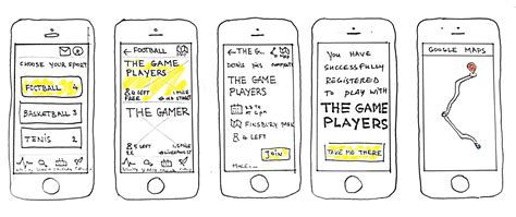 How To Make A Rapid Prototype For Mobile Apps Prototypr