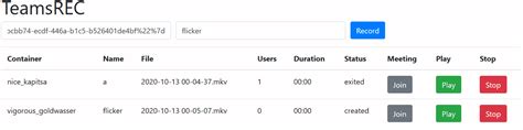 Table Flickers When Refreshing From Provider Due To Busy State