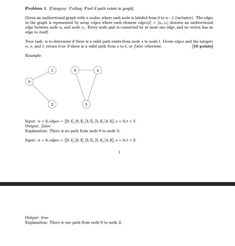 Solved Problem 1 Category Coding Find If Path Exists In Chegg Com