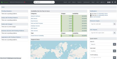 How To Install OpenNMS On Arch Linux Atlantic Net