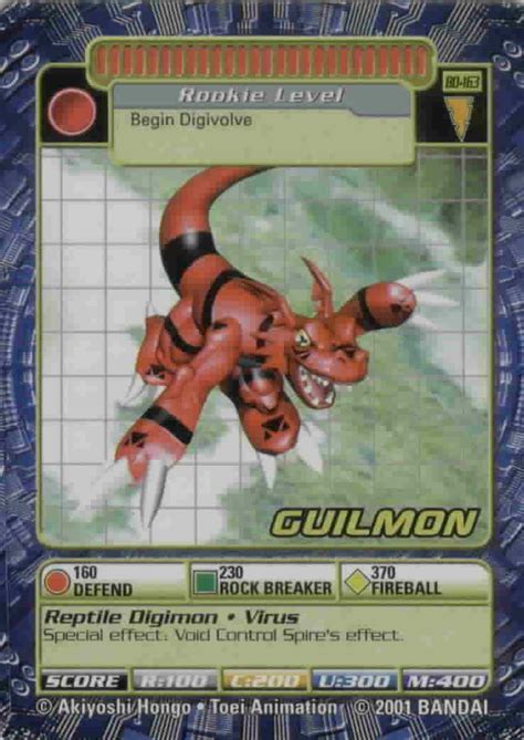 Guilmon