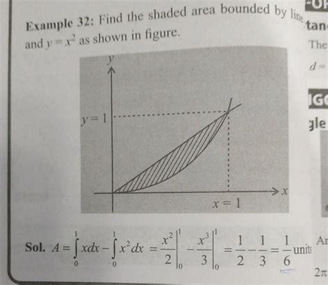 Example 32: Find the shaded area bounded by line and y=x2 as shown in fig..