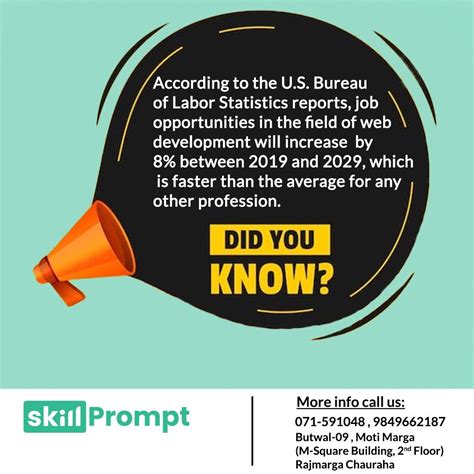 Webdevelopmentboom Techtrends Butwal Webdevelopment Courses