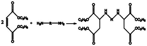 Polyaspartic Acid Ester Polyurea Composite Material And Preparation Method Thereof Eureka
