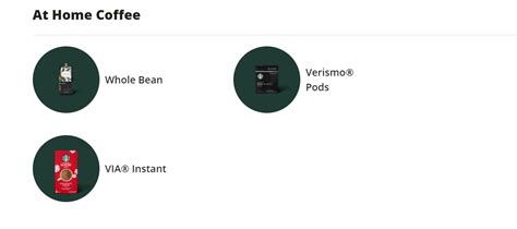 Github Prem3997starbucks Clone Starbucks ☕️ Web Application Clone